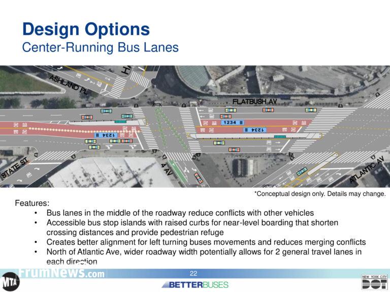 NYC Adds Bus Lanes To Flatbush Ave Corridor - FrumNews.com – News For ...
